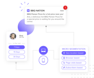 Web Push Notification Service for Shopify | NotifyVisitors