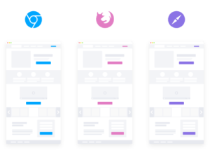 Recreate and Optimize Different Pages Using Split URL Testing ...