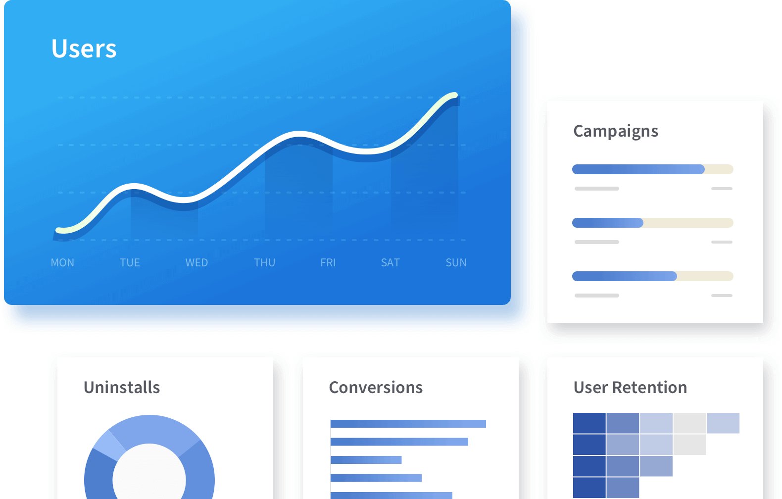 Multi-channel Marketing Vs Cross-channel Marketing | NotifyVisitors