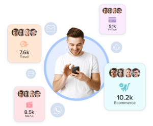Create a Unified View of Customer with NotifyVisitors