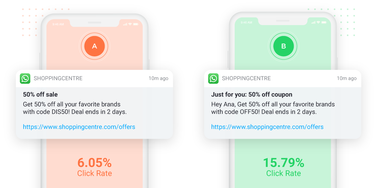 Whatsapp Marketing for Instant Messaging | NotifyVisitors