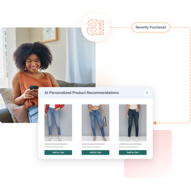 Supercharge Your Growth With Ai-led Automation | NotifyVisitors