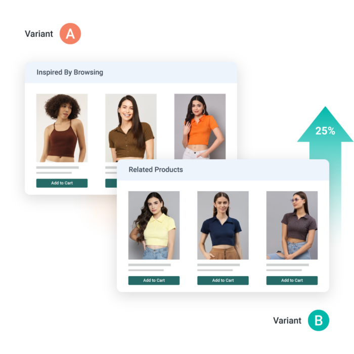 Supercharge Your Growth With Ai-led Automation | NotifyVisitors