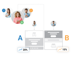 Customer Data Platform & Conversion Rate Optimization Software ...