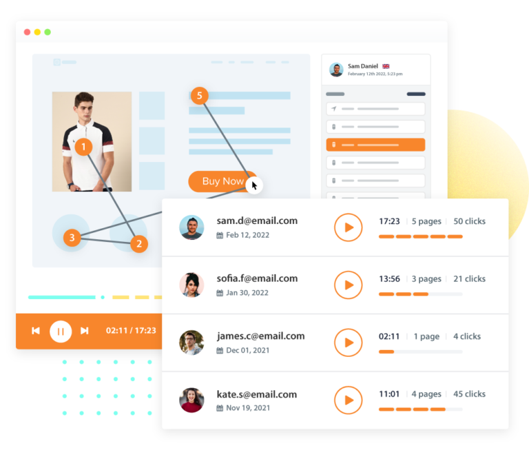 Customer Data Platform & Conversion Rate Optimization Software ...
