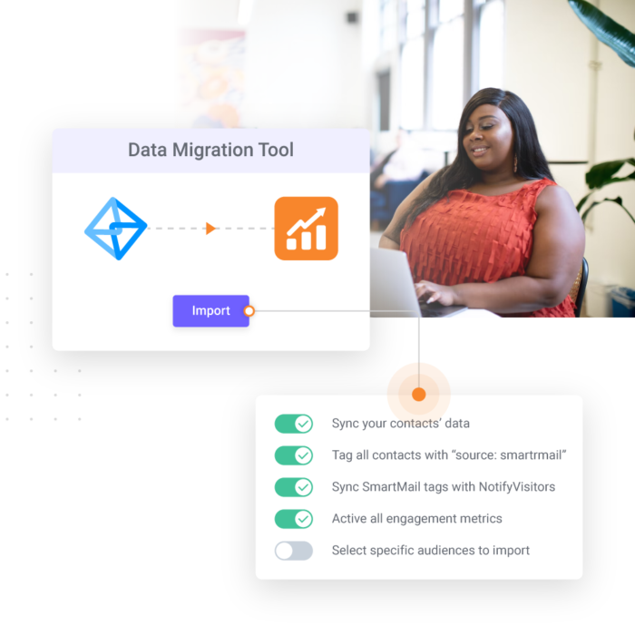 NotifyVisitors Vs. SmartrMail | Which one is the better for you?